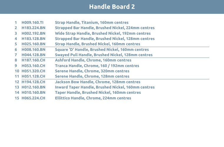 Bedroom Furniture Handle Boards | T & C Bedrooms