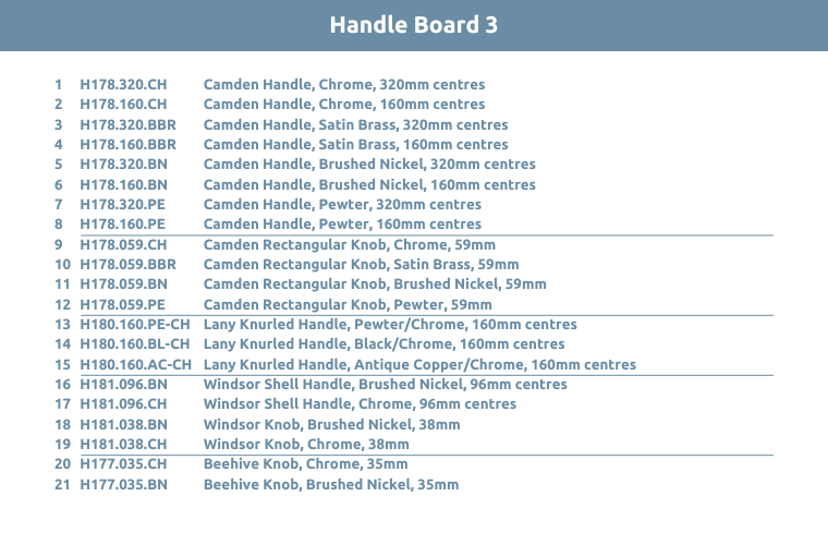 Bedroom Furniture Handle Boards | T & C Bedrooms