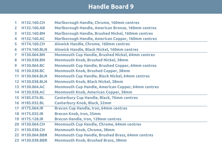 Bedroom Furniture Handle Boards | T & C Bedrooms